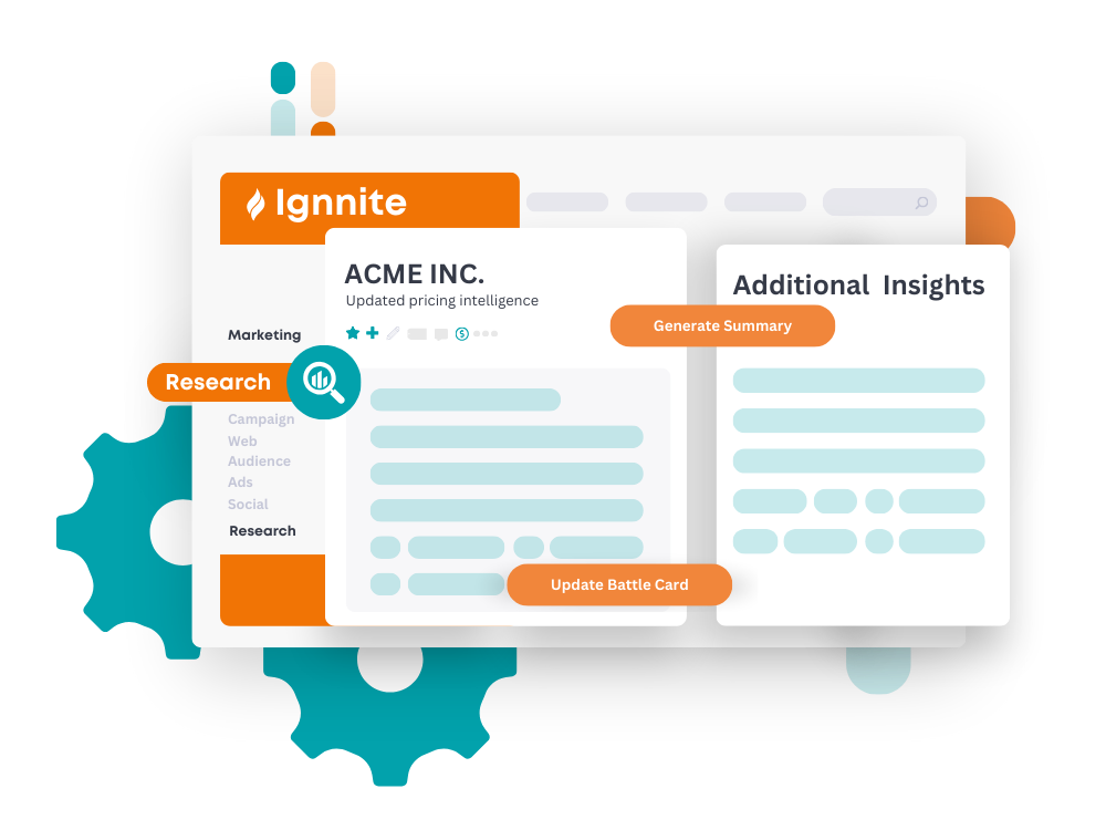 Ignnite | Marketing and Sales Intelligence Platform