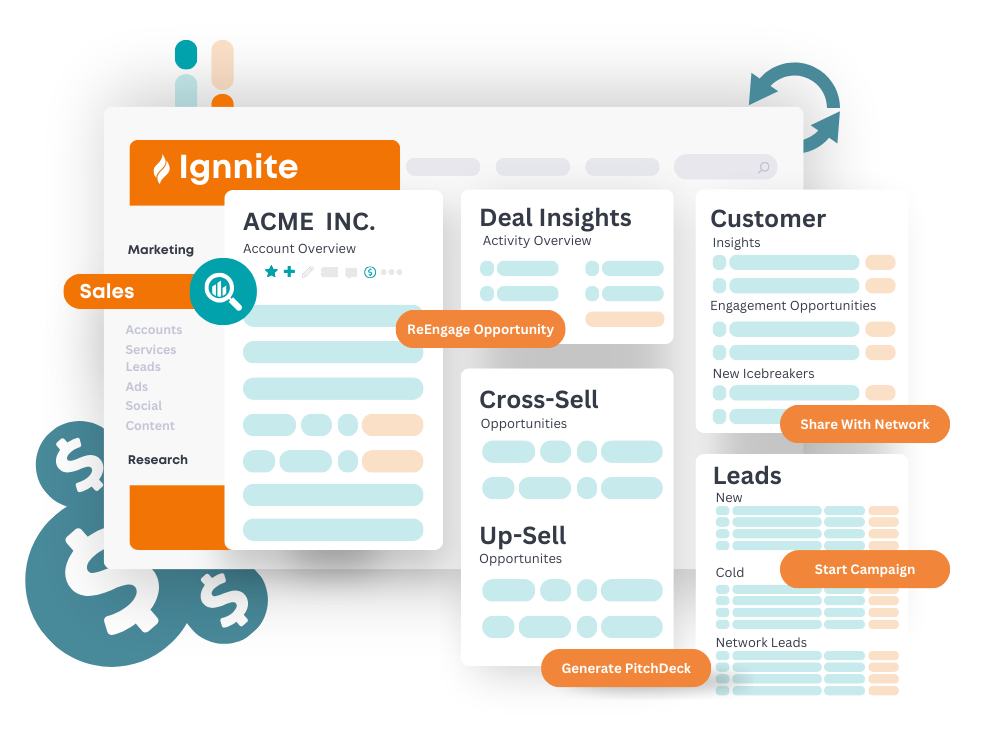 Ignnite | Marketing and Sales Intelligence Platform